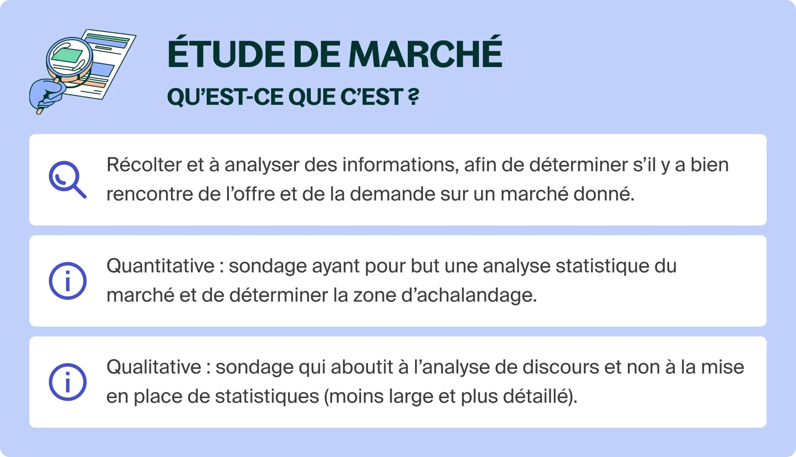 Étude de marché : la méthode à suivre en 2025